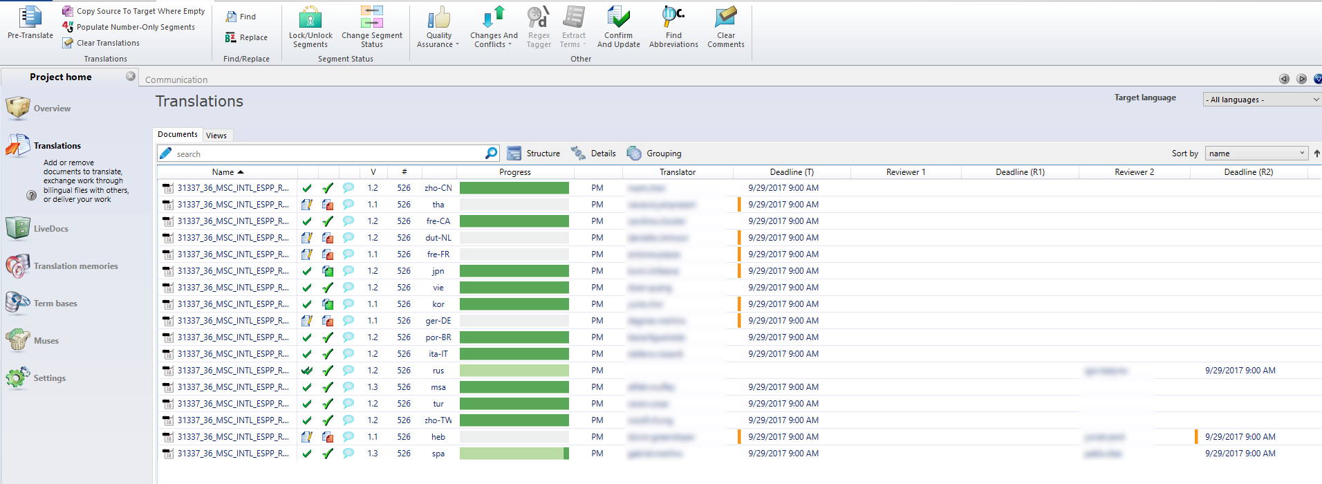 Technology - Glyph Language Services